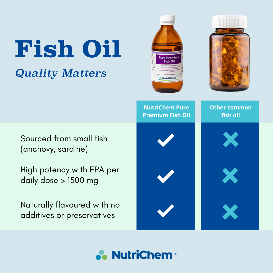 Choosing High-Quality Fish Oil: Why It Matters | NutriChem